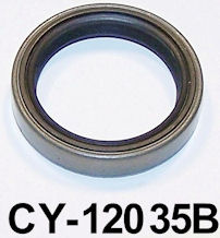 Cyco Gaskets- Premium Sealing de